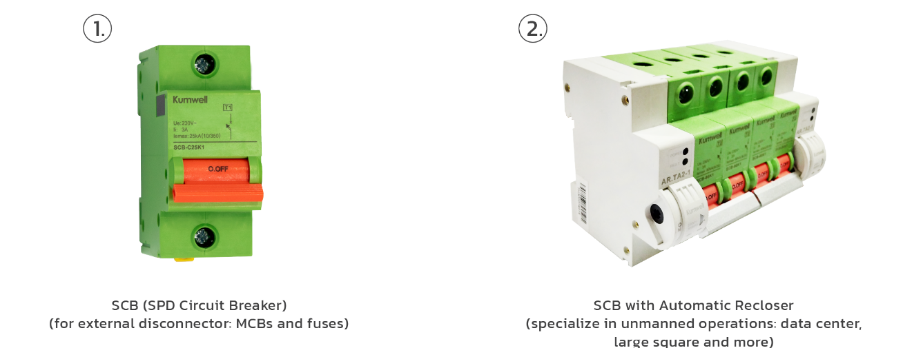 Surge Protection Device (SPD)