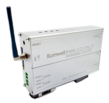 Surge Protection Device (SPD)