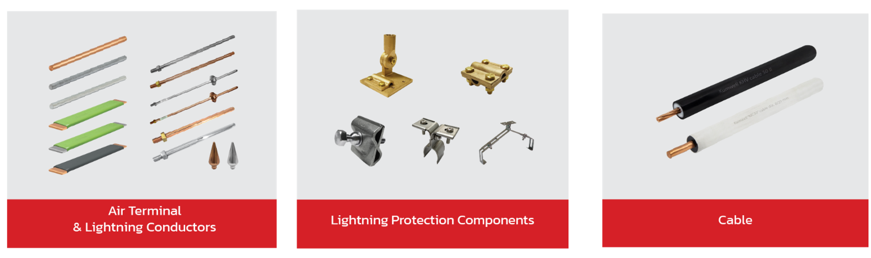 Grounding & Lightning Protection System